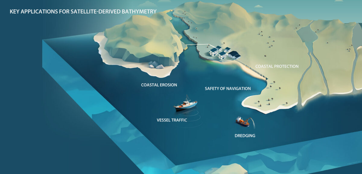 Bathymetry - EOMAP - Earth Observation Services