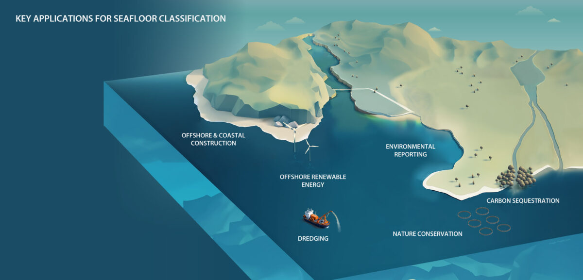 Seafloor Classification - EOMAP - Earth Observation Services